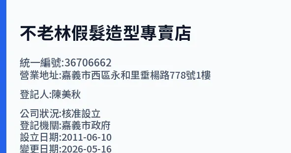 不老林假髮造型專賣店的照片-統編 36706662(嘉義市) 公司登記資料與營業項目詳細圖表