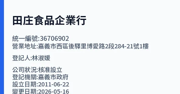 田庄食品企業行的照片-統編 36706902(嘉義市) 公司登記資料與營業項目詳細圖表