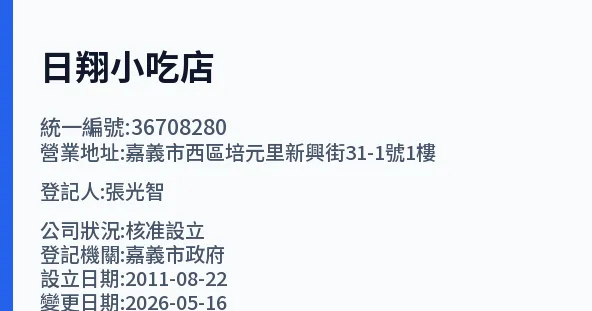日翔小吃店的照片-統編 36708280(嘉義市) 公司登記資料與營業項目詳細圖表