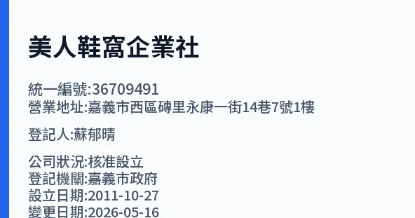 美人鞋窩企業社的照片-統編 36709491(嘉義市) 公司登記資料與營業項目詳細圖表