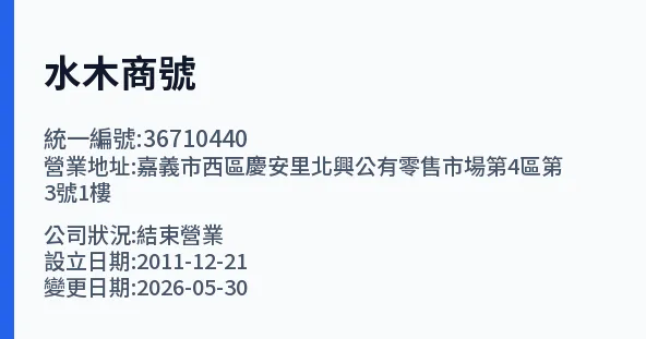 水木商號的照片-統編 36710440(嘉義市) 公司登記資料與營業項目詳細圖表