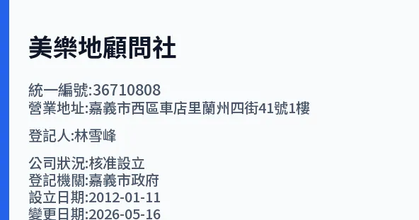 美樂地顧問社的照片-統編 36710808(嘉義市) 公司登記資料與營業項目詳細圖表