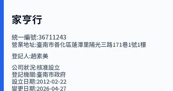 家亨行的照片-統編 36711243(臺南市) 公司登記資料與營業項目詳細圖表