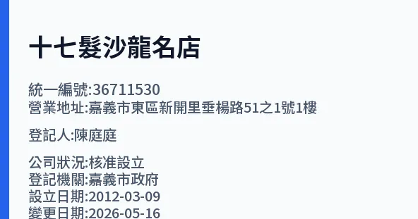 十七髮沙龍名店的照片-統編 36711530(嘉義市) 公司登記資料與營業項目詳細圖表