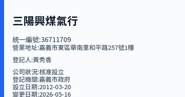 三陽興煤氣行的照片-統編 36711709(嘉義市) 公司登記資料與營業項目詳細圖表