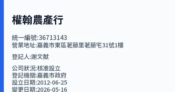 權翰農產行的照片-統編 36713143(嘉義市) 公司登記資料與營業項目詳細圖表