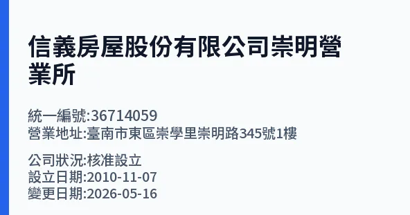 信義房屋股份有限公司崇明營業所的照片-統編 36714059(臺南市) 公司登記資料與營業項目詳細圖表