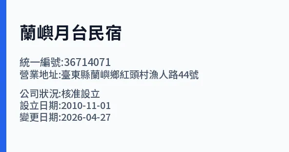蘭嶼月台民宿的照片-統編 36714071(臺東縣) 公司登記資料與營業項目詳細圖表
