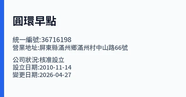 圓環早點的照片-統編 36716198(屏東縣) 公司登記資料與營業項目詳細圖表