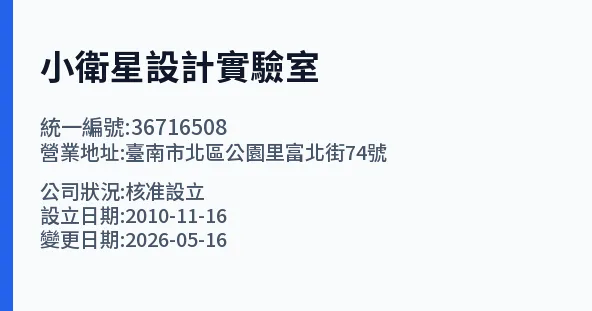 小衛星設計實驗室的照片-統編 36716508(臺南市) 公司登記資料與營業項目詳細圖表