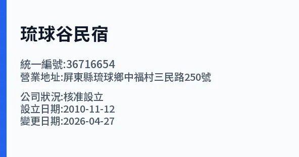 琉球谷民宿的照片-統編 36716654(屏東縣) 公司登記資料與營業項目詳細圖表
