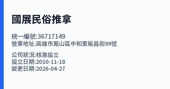 國展民俗推拿的照片-統編 36717149(高雄市) 公司登記資料與營業項目詳細圖表