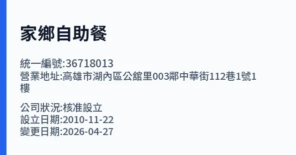 家鄉自助餐的照片-統編 36718013(高雄市) 公司登記資料與營業項目詳細圖表