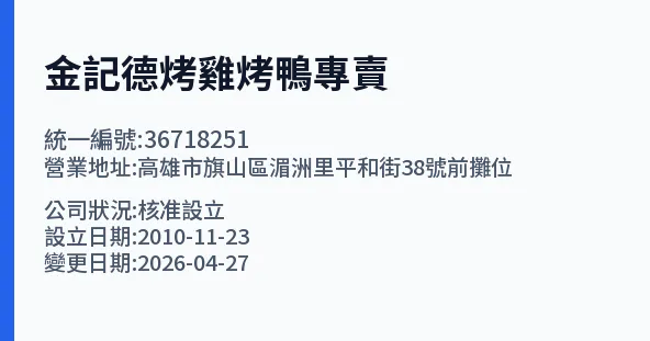 金記德烤雞烤鴨專賣的照片-統編 36718251(高雄市) 公司登記資料與營業項目詳細圖表