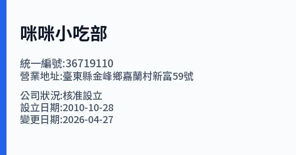 咪咪小吃部的照片-統編 36719110(臺東縣) 公司登記資料與營業項目詳細圖表