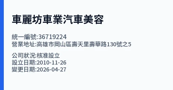 車麗坊車業汽車美容的照片-統編 36719224(高雄市) 公司登記資料與營業項目詳細圖表