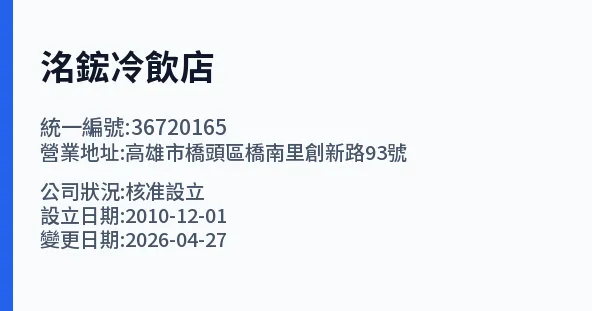 洺鋐冷飲店的照片-統編 36720165(高雄市) 公司登記資料與營業項目詳細圖表