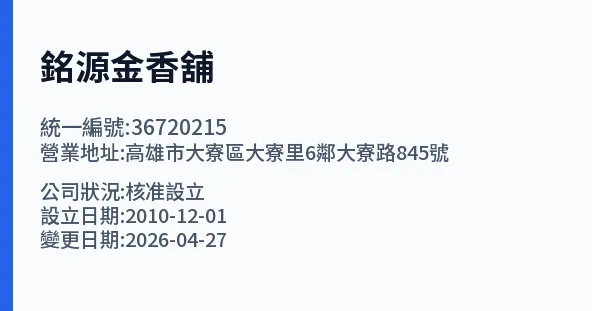 銘源金香舖的照片-統編 36720215(高雄市) 公司登記資料與營業項目詳細圖表