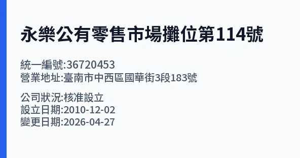 永樂公有零售市場攤位第114號的照片-統編 36720453(臺南市) 公司登記資料與營業項目詳細圖表