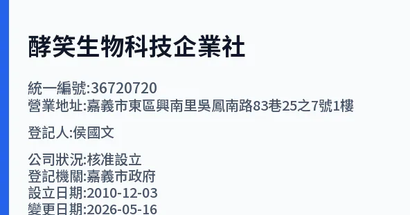 酵笑生物科技企業社的照片-統編 36720720(嘉義市) 公司登記資料與營業項目詳細圖表