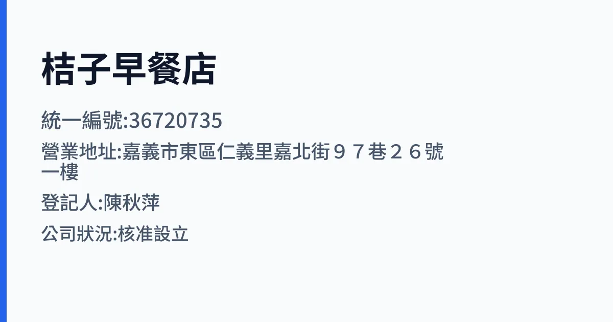 桔子早餐店 - 統編 36720735(嘉義市) 公司登記資料與營業項目詳細圖表