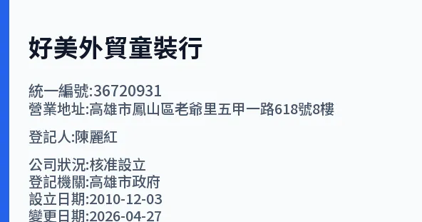 好美外貿童裝行的照片-統編 36720931(高雄市) 公司登記資料與營業項目詳細圖表
