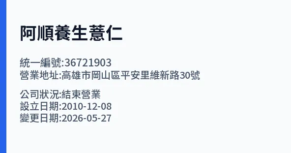 阿順養生薏仁的照片-統編 36721903(高雄市) 公司登記資料與營業項目詳細圖表