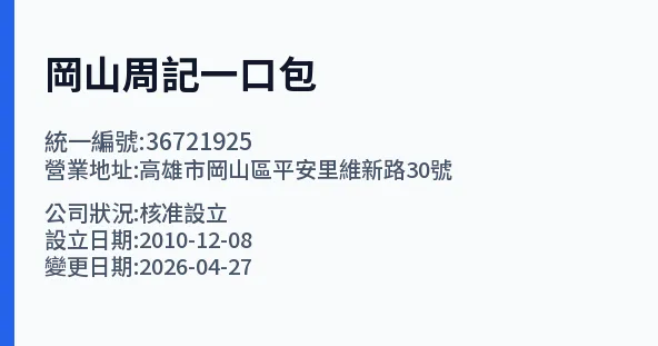 岡山周記一口包的照片-統編 36721925(高雄市) 公司登記資料與營業項目詳細圖表