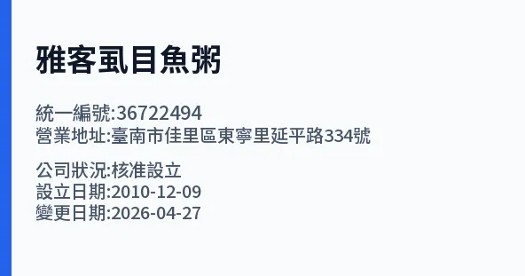 雅客虱目魚粥的照片-統編 36722494(臺南市) 公司登記資料與營業項目詳細圖表