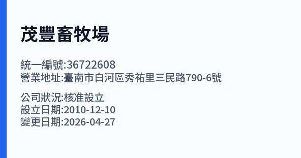 茂豐畜牧場的照片-統編 36722608(臺南市) 公司登記資料與營業項目詳細圖表