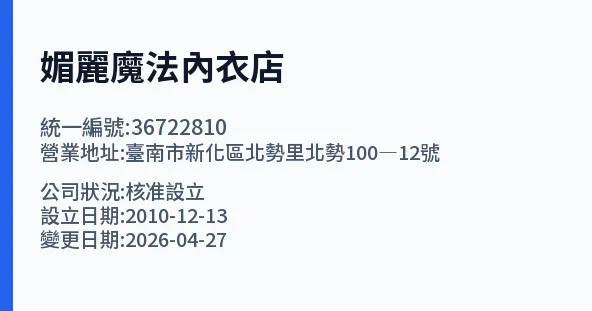 媚麗魔法內衣店的照片-統編 36722810(臺南市) 公司登記資料與營業項目詳細圖表