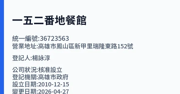 一五二番地餐館的照片-統編 36723563(高雄市) 公司登記資料與營業項目詳細圖表