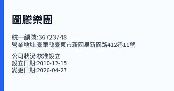 圖騰樂團的照片-統編 36723748(臺東縣) 公司登記資料與營業項目詳細圖表