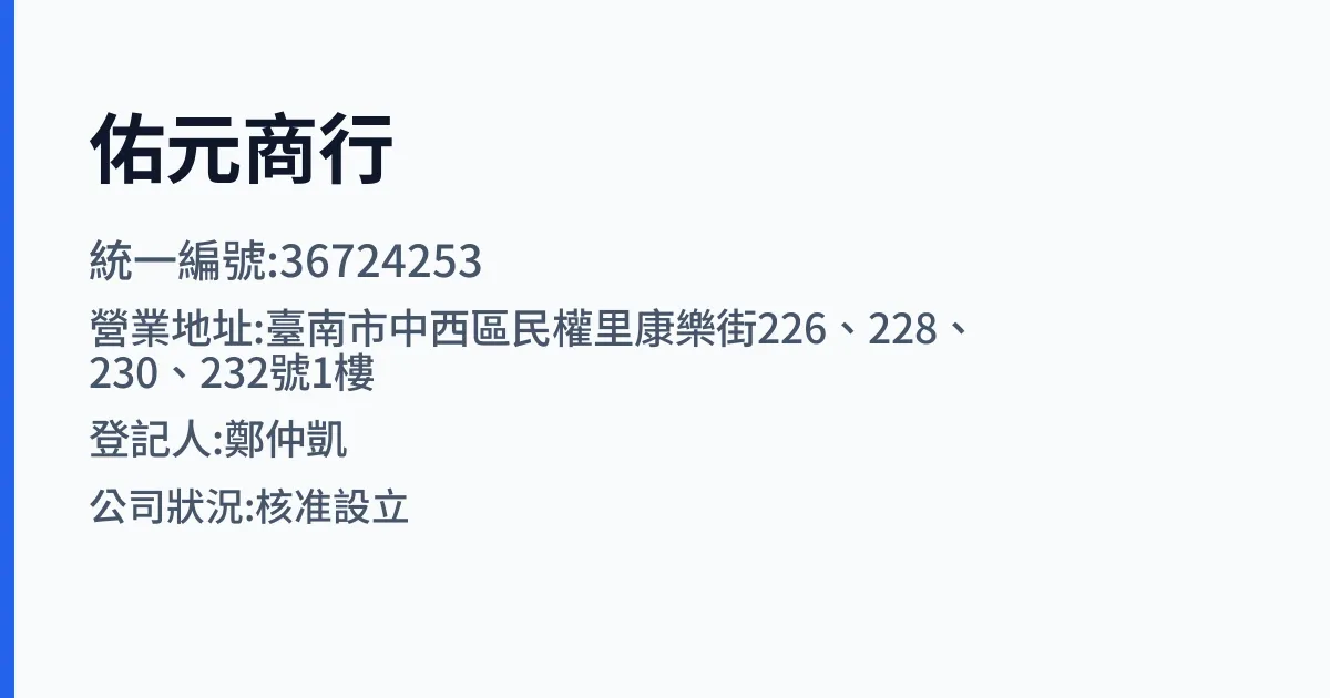 佑元商行 - 統編 36724253(臺南市) 公司登記資料與營業項目詳細圖表