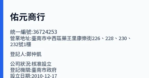佑元商行的照片-統編 36724253(臺南市) 公司登記資料與營業項目詳細圖表