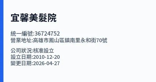 宜馨美髮院的照片-統編 36724752(高雄市) 公司登記資料與營業項目詳細圖表