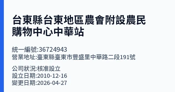 台東縣台東地區農會附設農民購物中心中華站的照片-統編 36724943(臺東縣) 公司登記資料與營業項目詳細圖表