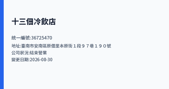 十三佃冷飲店的照片-統編 36725470(臺南市) 公司登記資料與營業項目詳細圖表