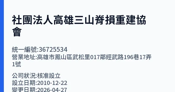 社團法人高雄三山脊損重建協會的照片-統編 36725534(高雄市) 公司登記資料與營業項目詳細圖表