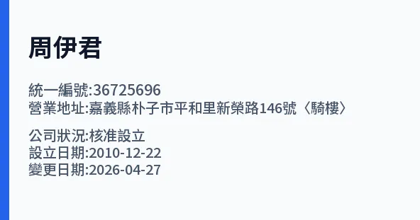周伊君的照片-統編 36725696(嘉義縣) 公司登記資料與營業項目詳細圖表