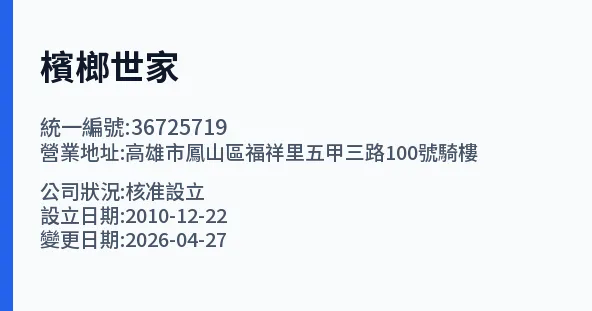 檳榔世家的照片-統編 36725719(高雄市) 公司登記資料與營業項目詳細圖表