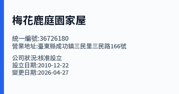 梅花鹿庭園家屋的照片-統編 36726180(臺東縣) 公司登記資料與營業項目詳細圖表