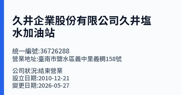 久井企業股份有限公司久井塩水加油站的照片-統編 36726288(臺南市) 公司登記資料與營業項目詳細圖表