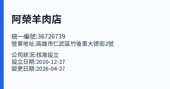 阿榮羊肉店的照片-統編 36726739(高雄市) 公司登記資料與營業項目詳細圖表