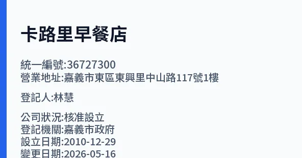 卡路里早餐店的照片-統編 36727300(嘉義市) 公司登記資料與營業項目詳細圖表