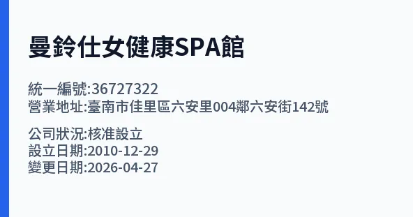 曼鈴仕女健康SPA館的照片-統編 36727322(臺南市) 公司登記資料與營業項目詳細圖表
