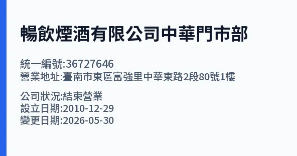 暢飲煙酒有限公司中華門市部的照片-統編 36727646(臺南市) 公司登記資料與營業項目詳細圖表