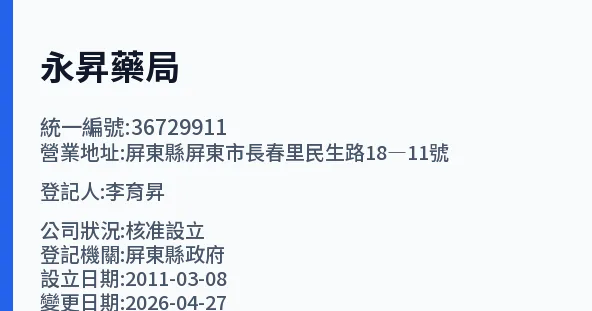 永昇藥局的照片-統編 36729911(屏東縣) 公司登記資料與營業項目詳細圖表