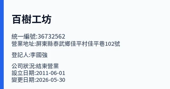 百樹工坊的照片-統編 36732562(屏東縣) 公司登記資料與營業項目詳細圖表