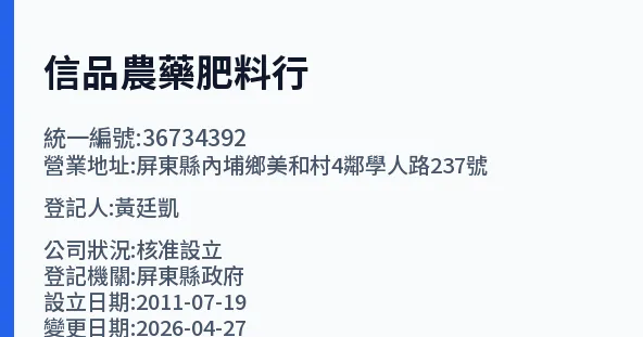 信品農藥肥料行的照片-統編 36734392(屏東縣) 公司登記資料與營業項目詳細圖表